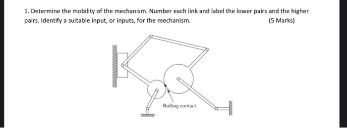 Solved 1. Determine the mobility of the mechanism. Number | Chegg.com