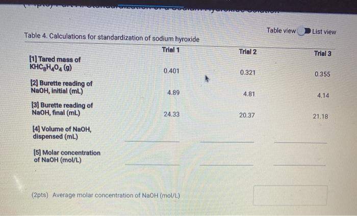 Solved Table view List view Table 4. Calculations for | Chegg.com