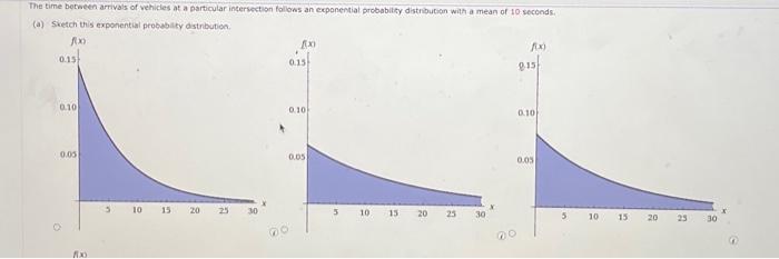 Solved (b) What is the probability that the arrival time | Chegg.com