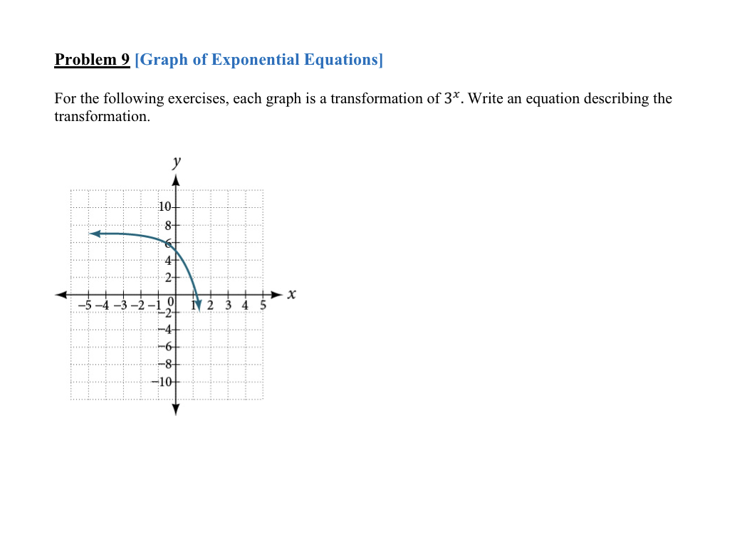Solved Problem 9 [Graph of Exponential Equations]For the | Chegg.com