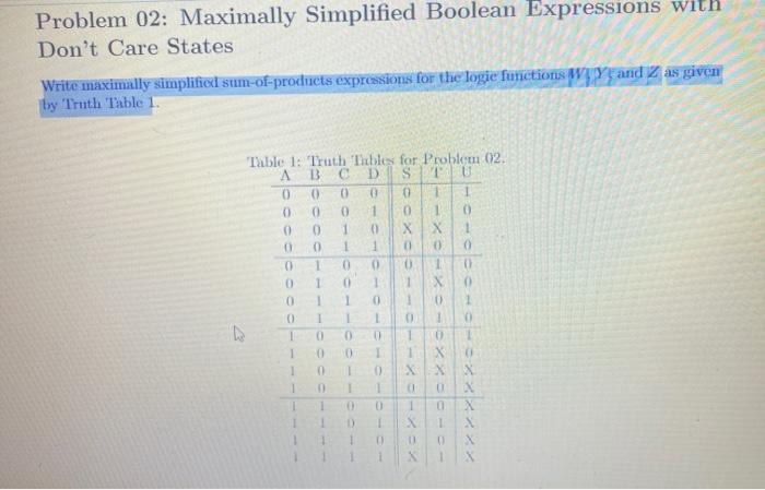 Solved Problem 02: Maximally Simplified Boolean Expressions | Chegg.com