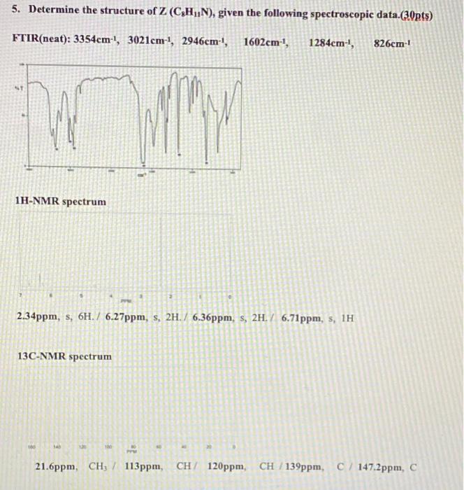 5. Determine the structure of Z (CHN), given the | Chegg.com