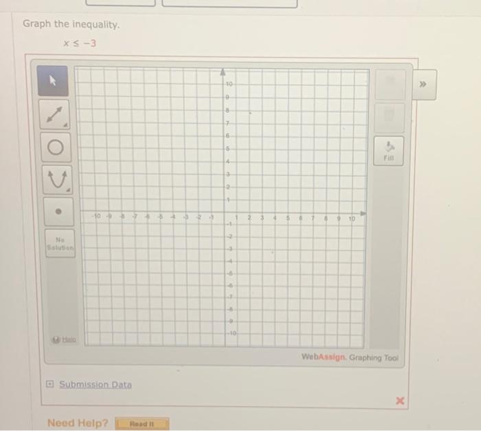 Solved Graph the inequality. x≤-3 No Solution Help -10 9 8 7 | Chegg.com
