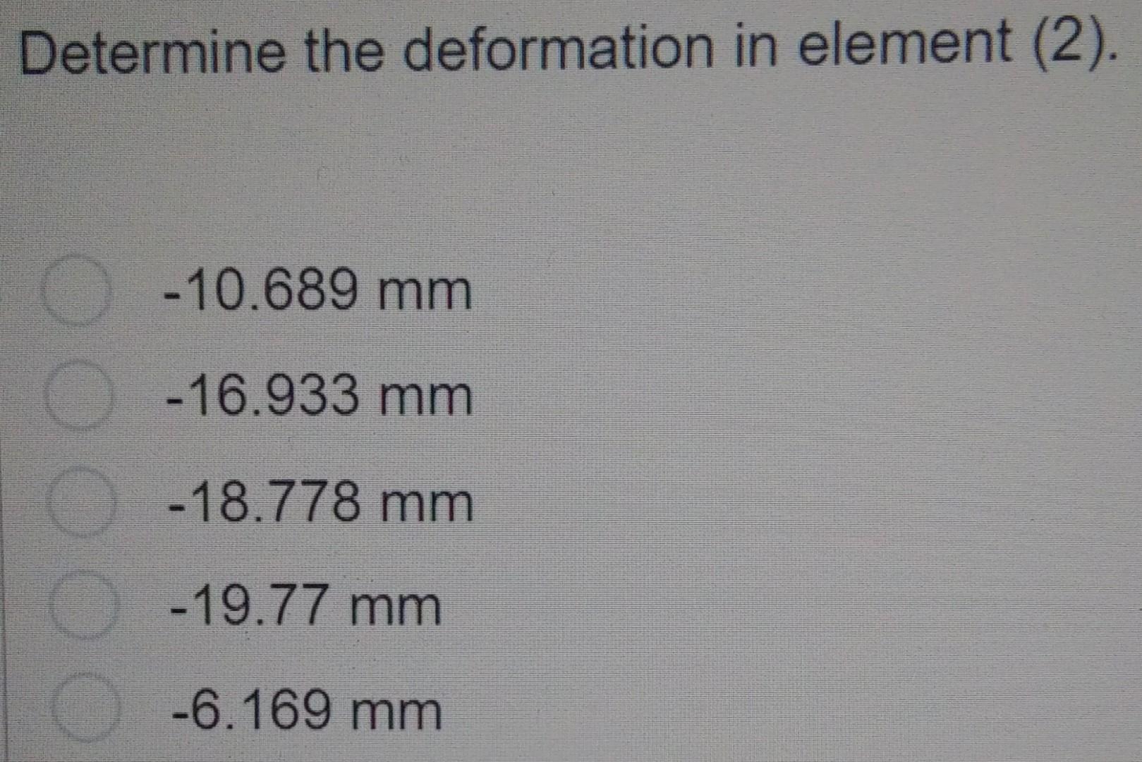 Solved A compound axial member that consists of two | Chegg.com
