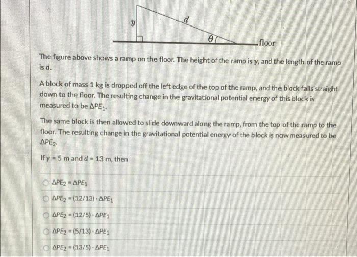 Solved d e floor The figure above shows a ramp on the floor. | Chegg.com
