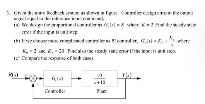 Solved 3. Given the unity feedback system as shown in | Chegg.com