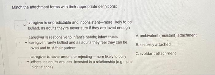 Solved Match the attachment terms with their appropriate | Chegg.com