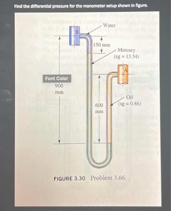 Solved Find the differential pressure for the manometer | Chegg.com