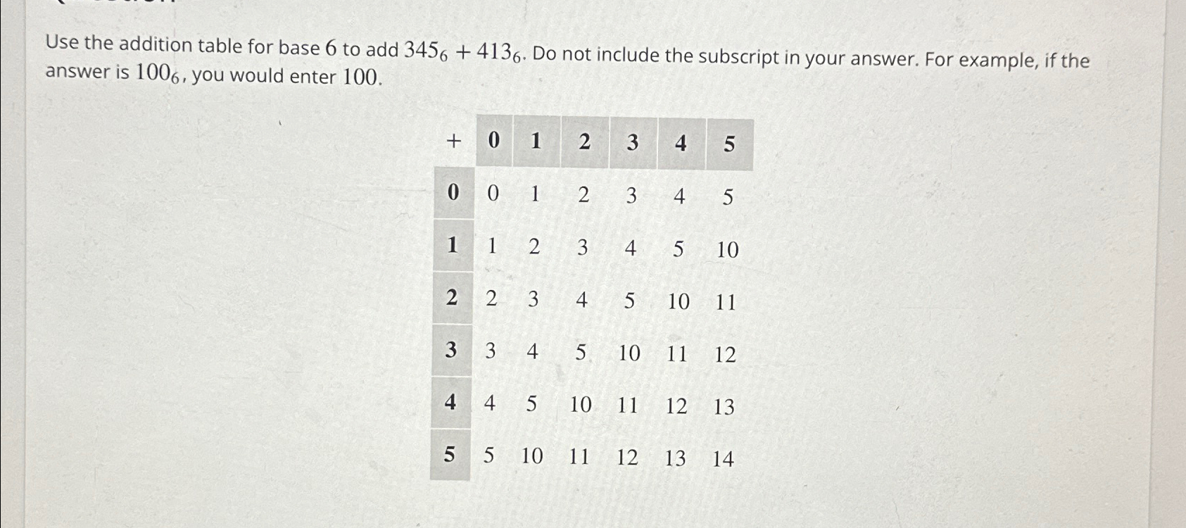 Solved Use the addition table for base 6 ﻿to add 3456+4136. | Chegg.com