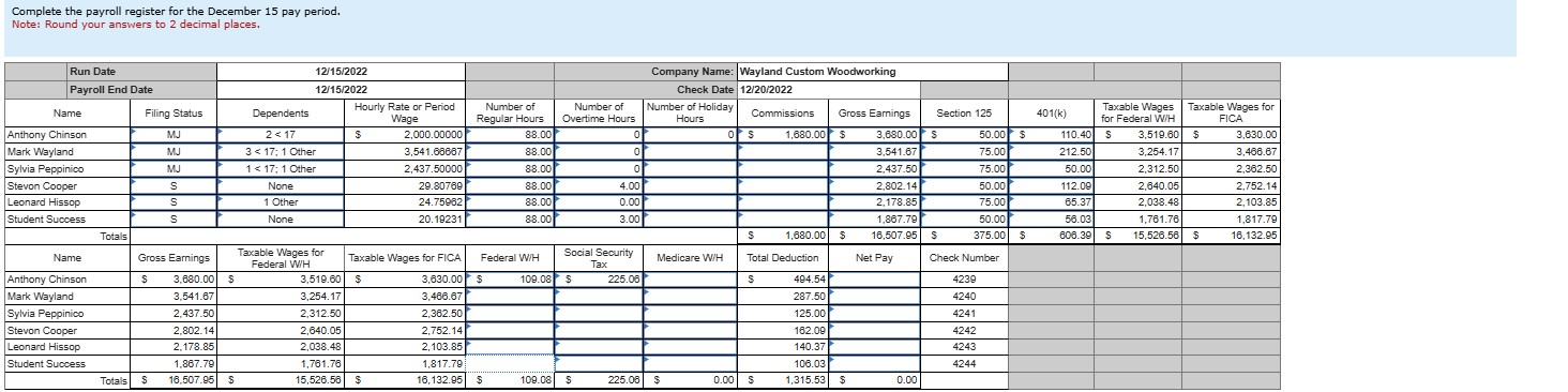 Required:2. ﻿Complete the payroll process for Wayland | Chegg.com