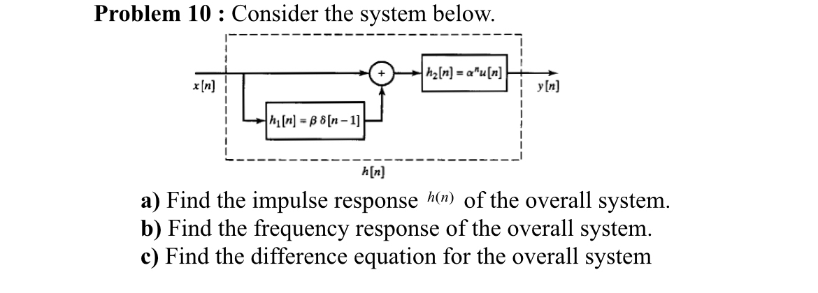 Solved Problem 10 ﻿: Consider the system below.a) ﻿Find the | Chegg.com