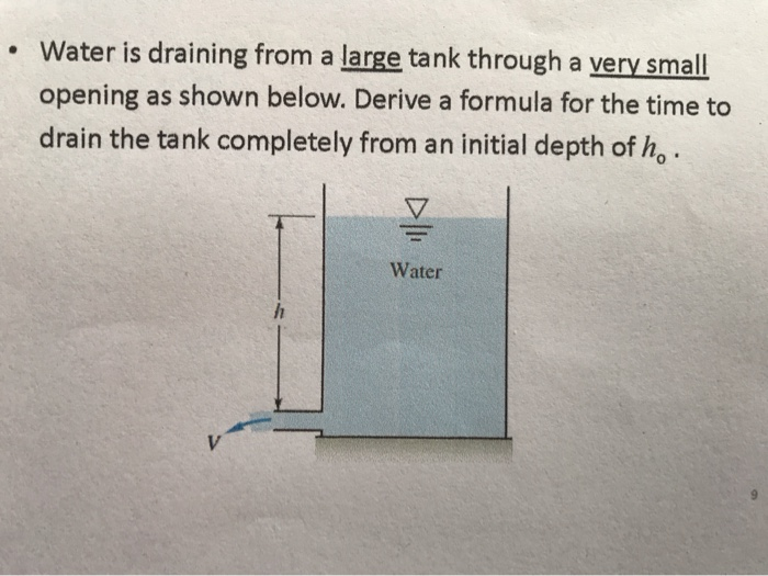 Solved • Water is draining from a large tank through a very | Chegg.com