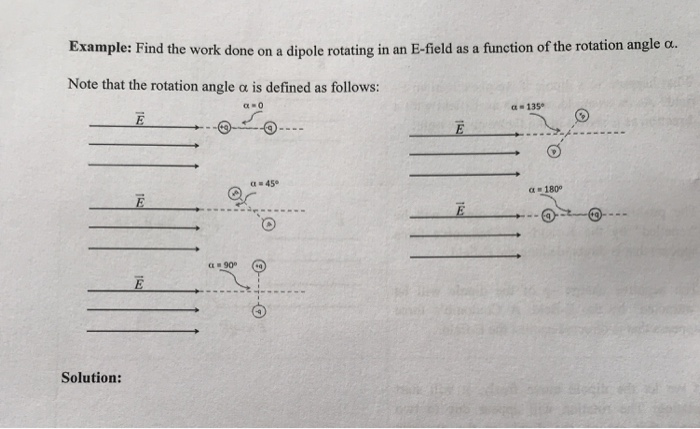 Solved Example: Find the work done on a dipole rotating in | Chegg.com