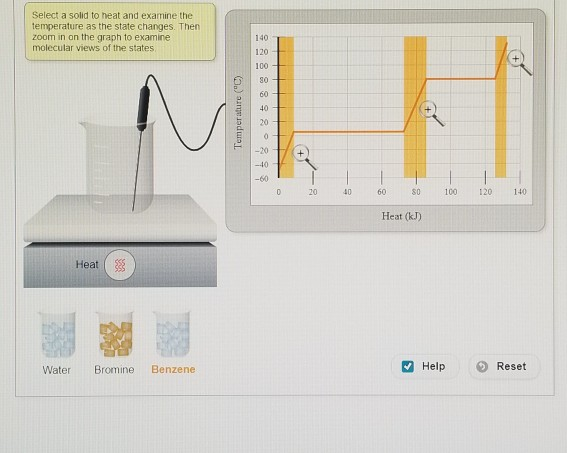 Solved Use the change of state interactive to answer the | Chegg.com