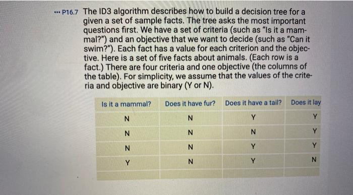 ...P16.7 The ID3 algorithm describes how to build a | Chegg.com