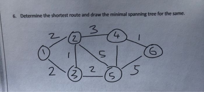 Solved 6. Determine the shortest route and draw the minimal | Chegg.com