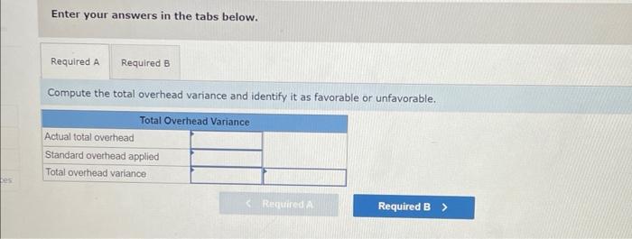 Solved Actual total overhead Standard overhead applied | Chegg.com