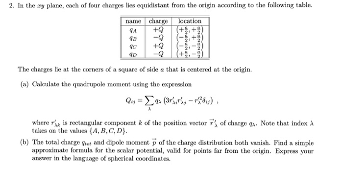 Solved 2. In the cy plane, each of four charges lies | Chegg.com