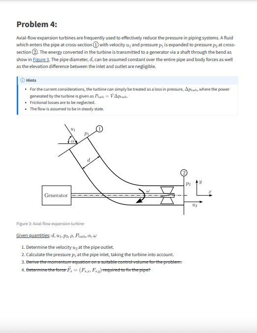 Solved Need help with this fluid mechanics problem | Chegg.com