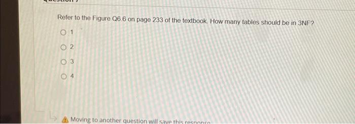 Solved FIGURE Q6.6 DEPENDENCY DIAGRAM FOR QUESTION 6Refer to | Chegg.com