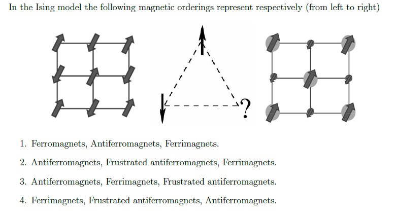 Solved In the Ising model the following magnetic orderings | Chegg.com