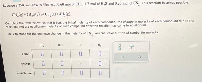 Solved CH4( g)+2H2 S( g)⇌CS2( g)+4H2( g) Complete the table | Chegg.com