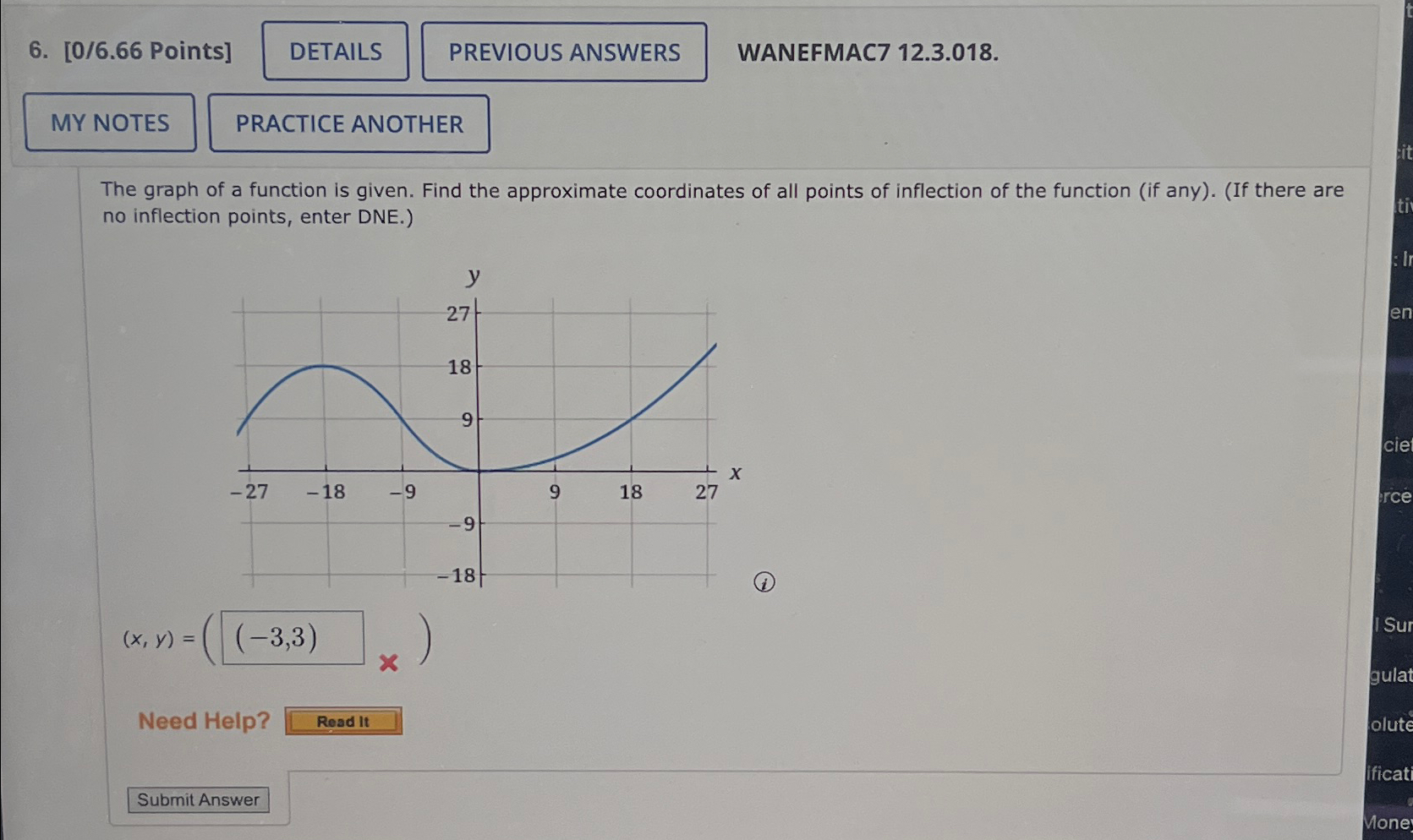 Solved [0/6.66 ﻿Points]WANEFMAC7 12.3.018.The graph of a | Chegg.com