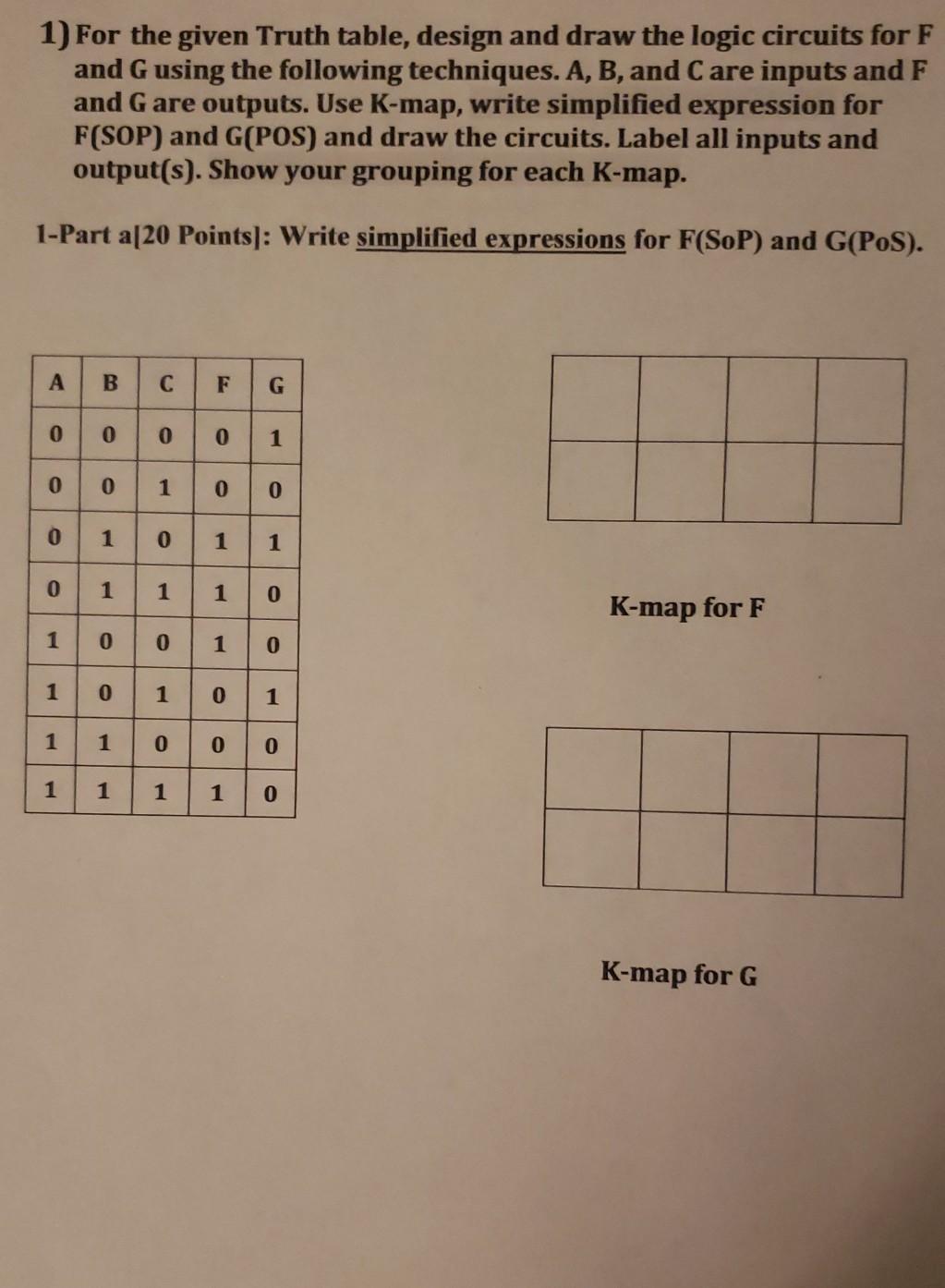Solved 1) For the given Truth table, design and draw the | Chegg.com