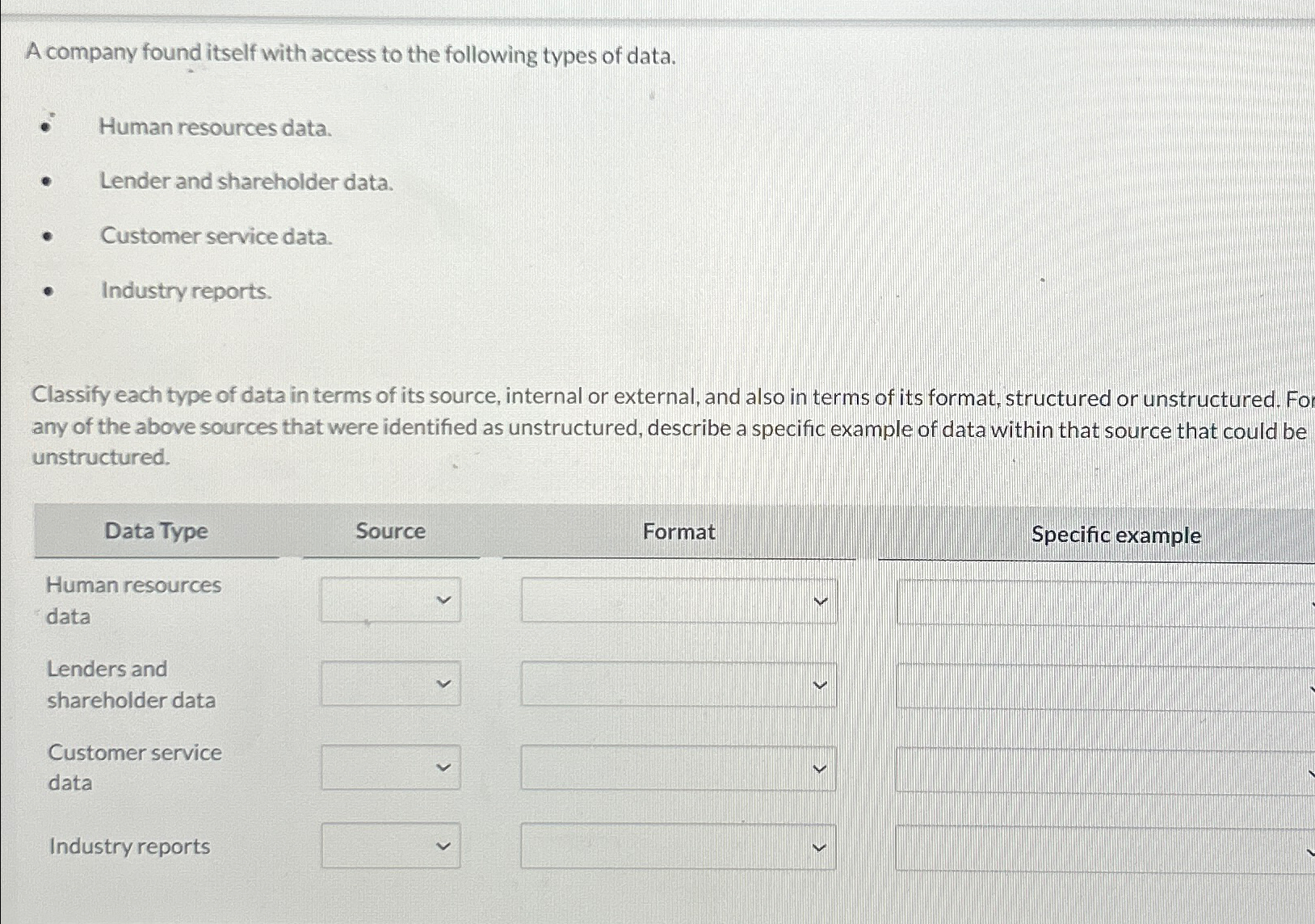 Solved A company found itself with access to the following | Chegg.com