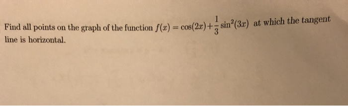 Solved Find all points on the graph of the function f(x) = | Chegg.com