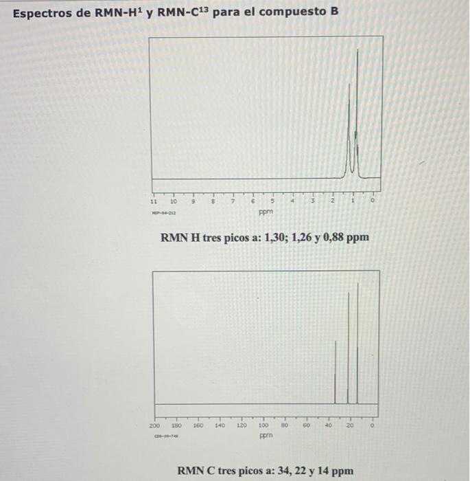 Solved II. PRÁCTICA (50 puntos) A. (30 puntos) A | Chegg.com