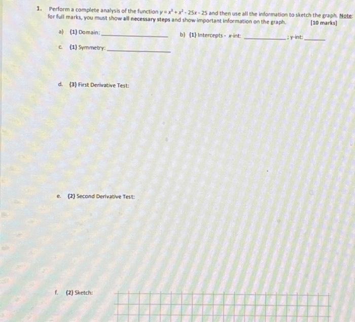 Solved 1. Perform a complete analysis of the function | Chegg.com