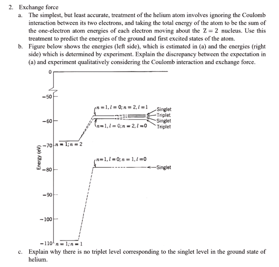Solved Exchange forcea. ﻿The simplest, but least accurate, | Chegg.com