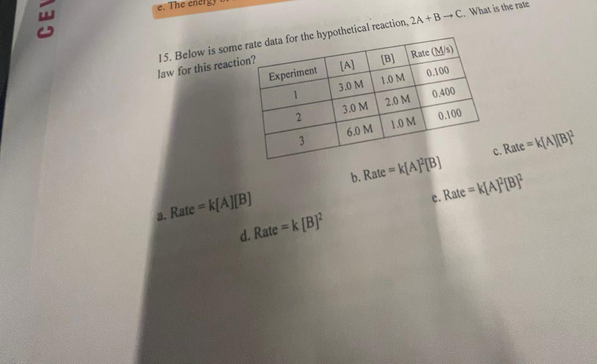 Solved Below is some rate data for the hypothetical | Chegg.com