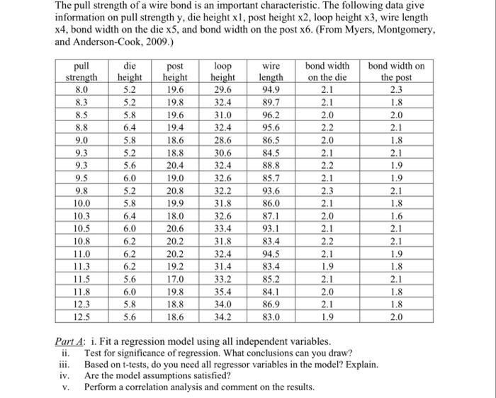 Solved 9.3 The pull strength of a wire bond is an important | Chegg.com