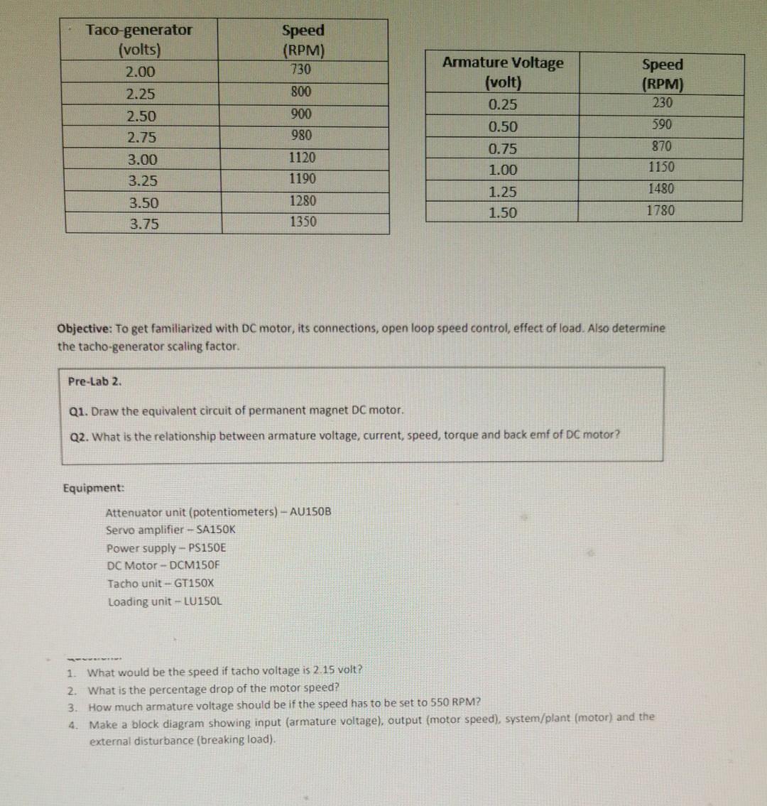 Solved Questions: 1. What would be the speed if tacho | Chegg.com