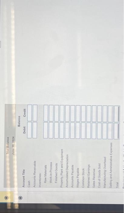 More info - Raw Materials Inventory subsidiary | Chegg.com