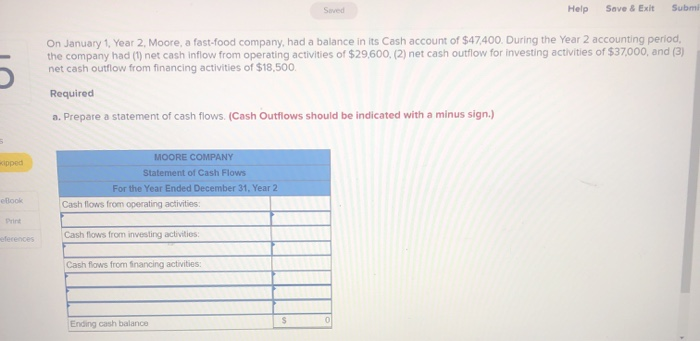 Solved Suved Help Save & Exit Subm On January 1, Year 2, | Chegg.com