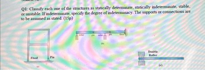 Solved Q1: Classify each one of the structures as statically | Chegg.com