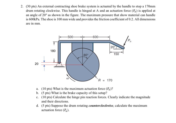 Solved 2. (30 pts) An external contracting shoe brake system | Chegg.com