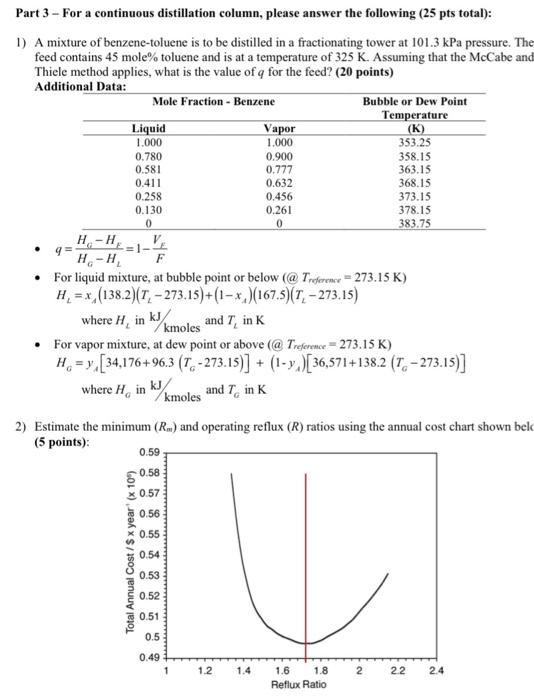 Solved Part 3 - For a continuous distillation column, please | Chegg.com