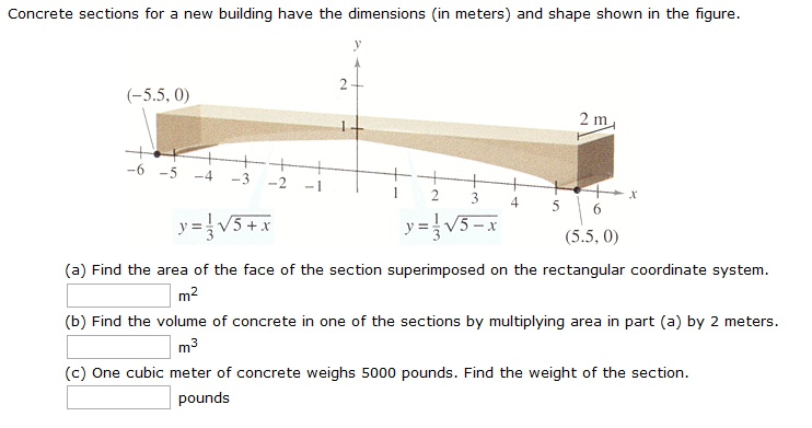 Concrete sections for a new building have the | Chegg.com