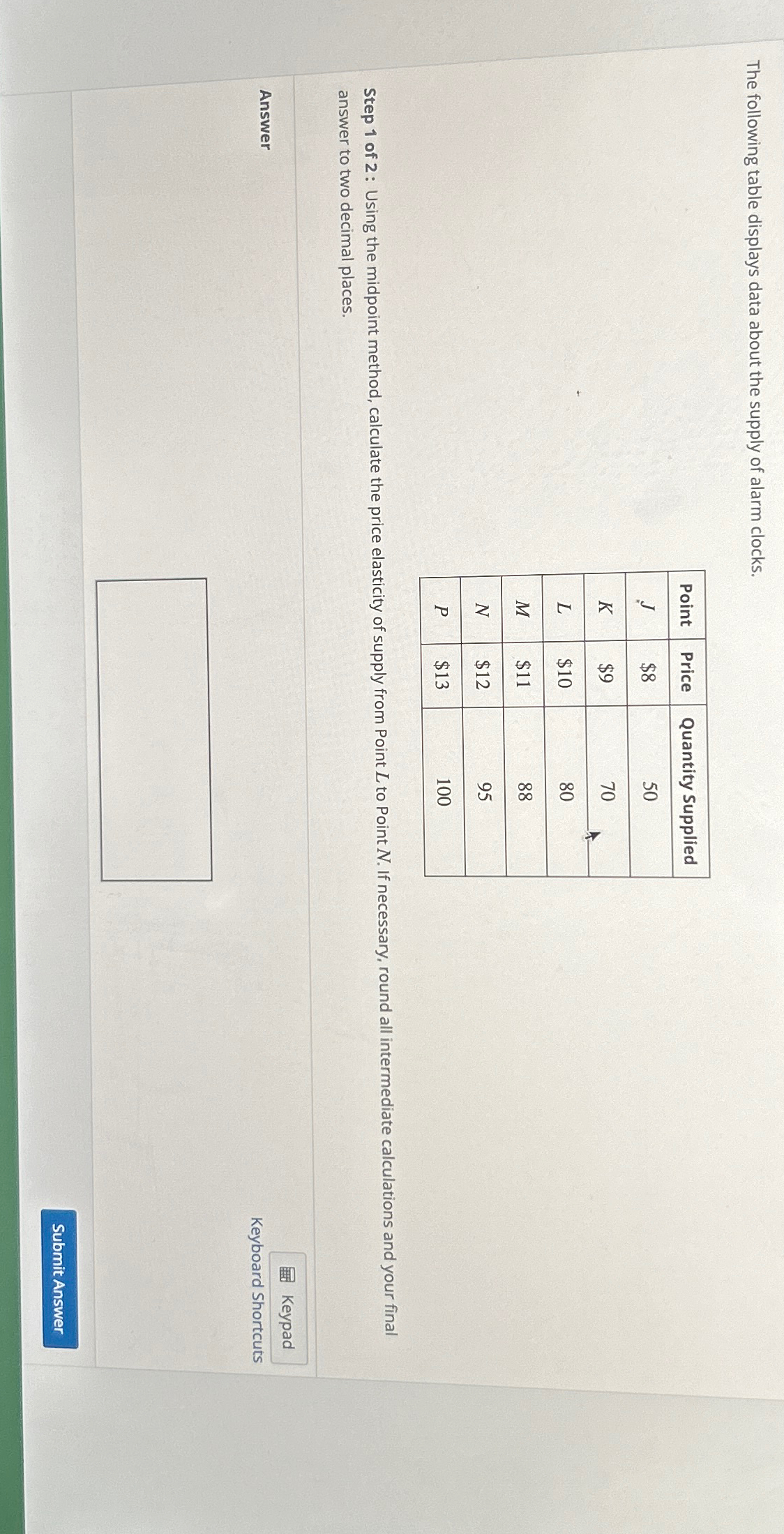 Solved The following table displays data about the supply of | Chegg.com