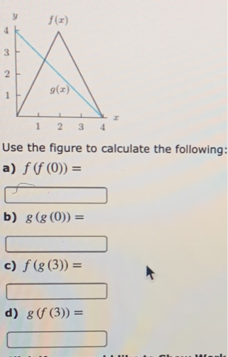 Solved f(x) 3. 2 g(1) 1 2 3 4 Use the figure to calculate | Chegg.com