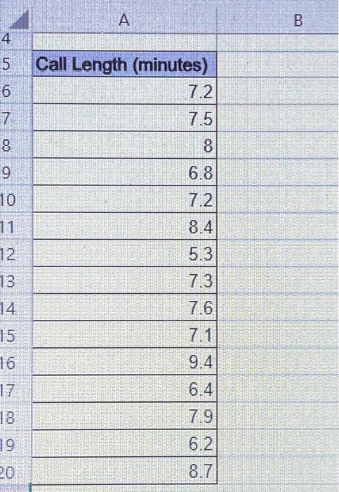 Solved please find the margin of error, and the upper and | Chegg.com