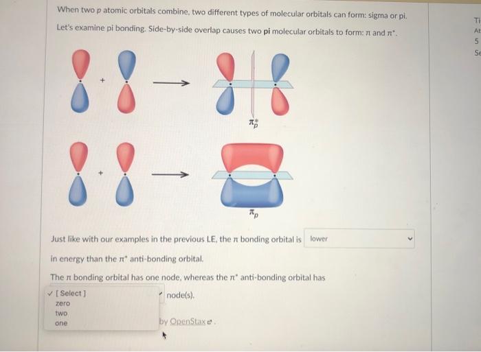 Solved When Two P Atomic Orbitals Combine Two Different