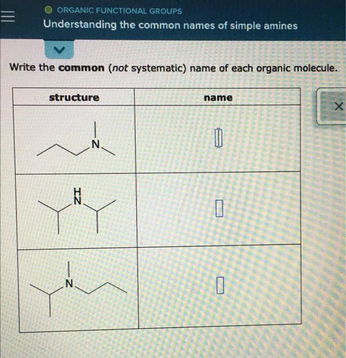 Solved = ORGANIC FUNCTIONAL GROUPS Understanding the common | Chegg.com