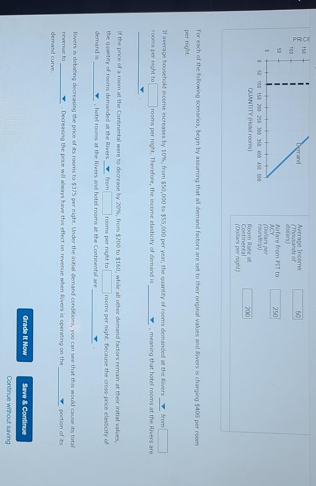 Solved 20. Application: Elasticity and hotel rooms The | Chegg.com