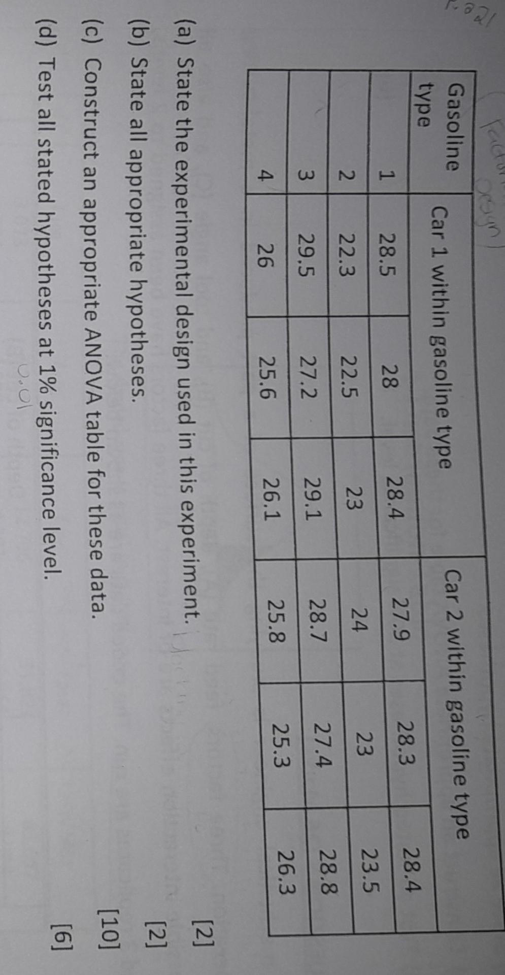 Solved In order to compare efficiency of 4 different types | Chegg.com