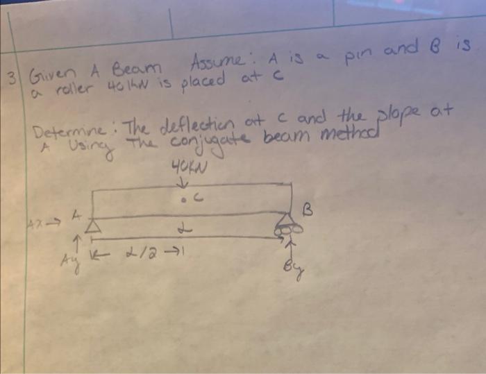 Solved 3 Given A Beam Assume: A is a pin and B is a roller | Chegg.com